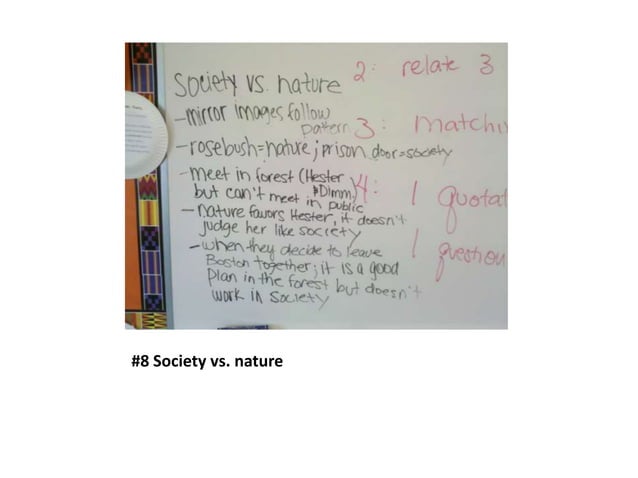 Themes in scarlet letter | PPTX