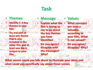 Themes, messages and values | PPTX