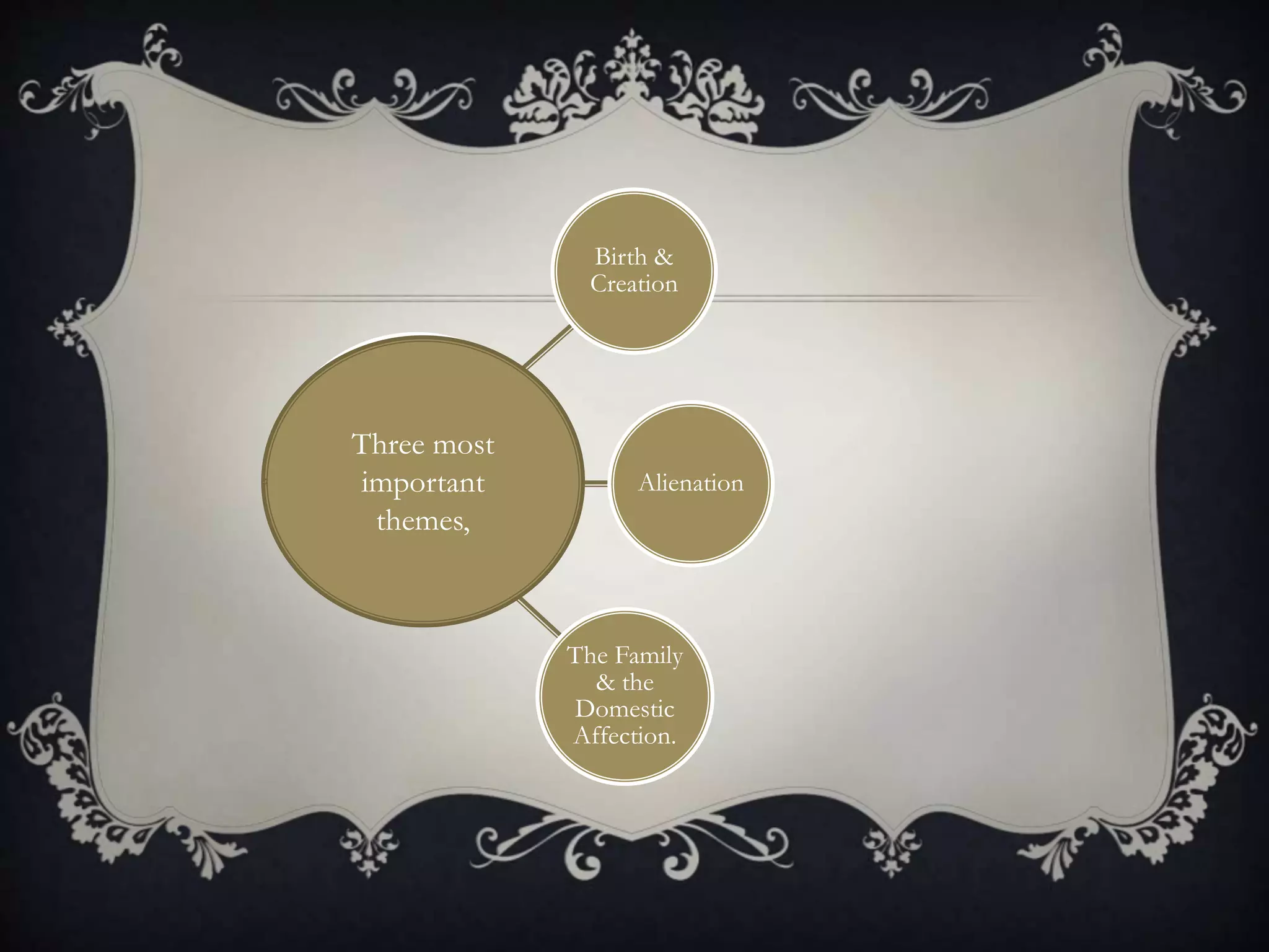 Themes of frankenstein | PPTX