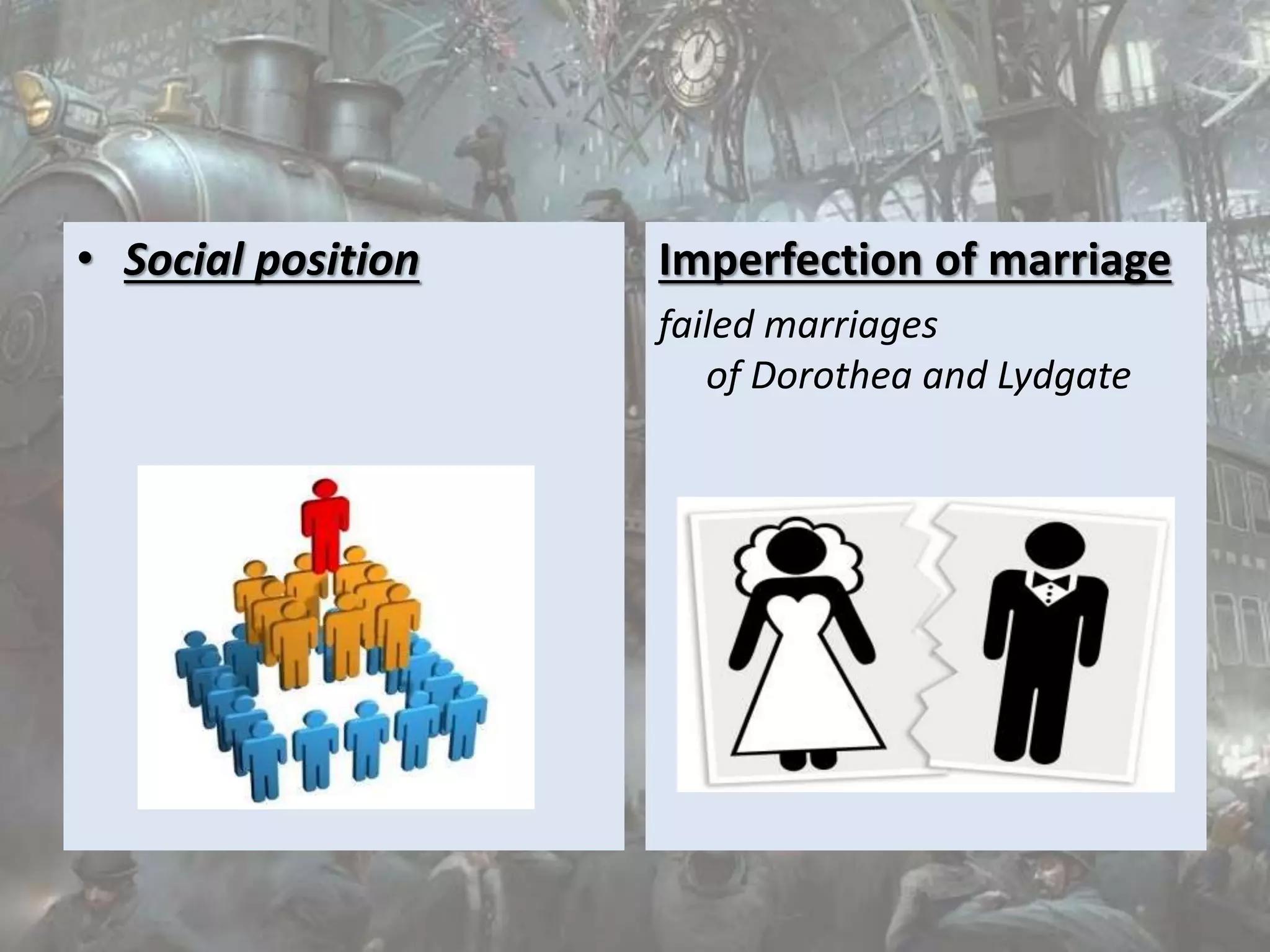 Themes of middlemarch novel | PPT