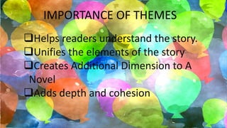 Themes powerpoint for grade 7.pptx