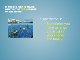 Teaching theme with Finding Nemo | PPTX