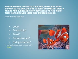 Teaching theme with Finding Nemo | PPTX