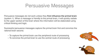 The message | PPT