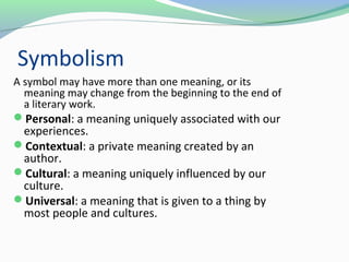 Theme symbols and motifs | PPT