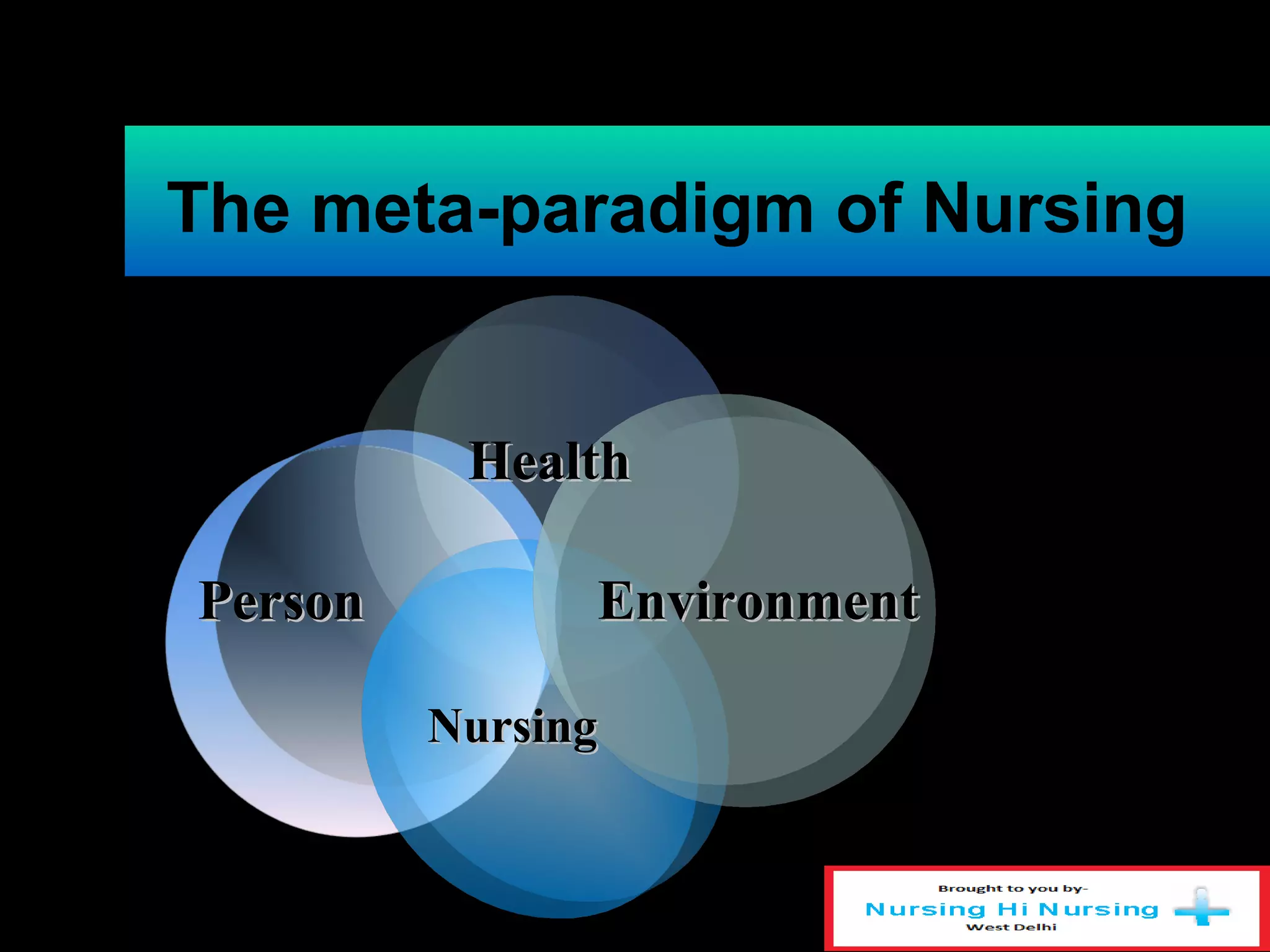 Safe patient handling in safer healthcare environment | PPT