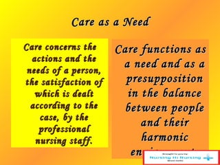 Safe patient handling in safer healthcare environment | PPT | Eldercare ...