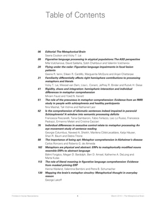 The metaphorical brain | PDF