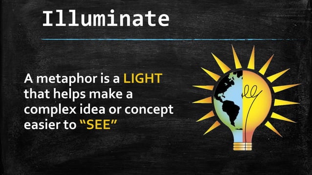 Building a bridge: Using metaphor to teach Information Literacy Fun | PPT