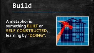 Building a bridge: Using metaphor to teach Information Literacy Fun | PPT