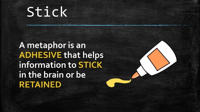 Building a bridge: Using metaphor to teach Information Literacy Fun | PPT