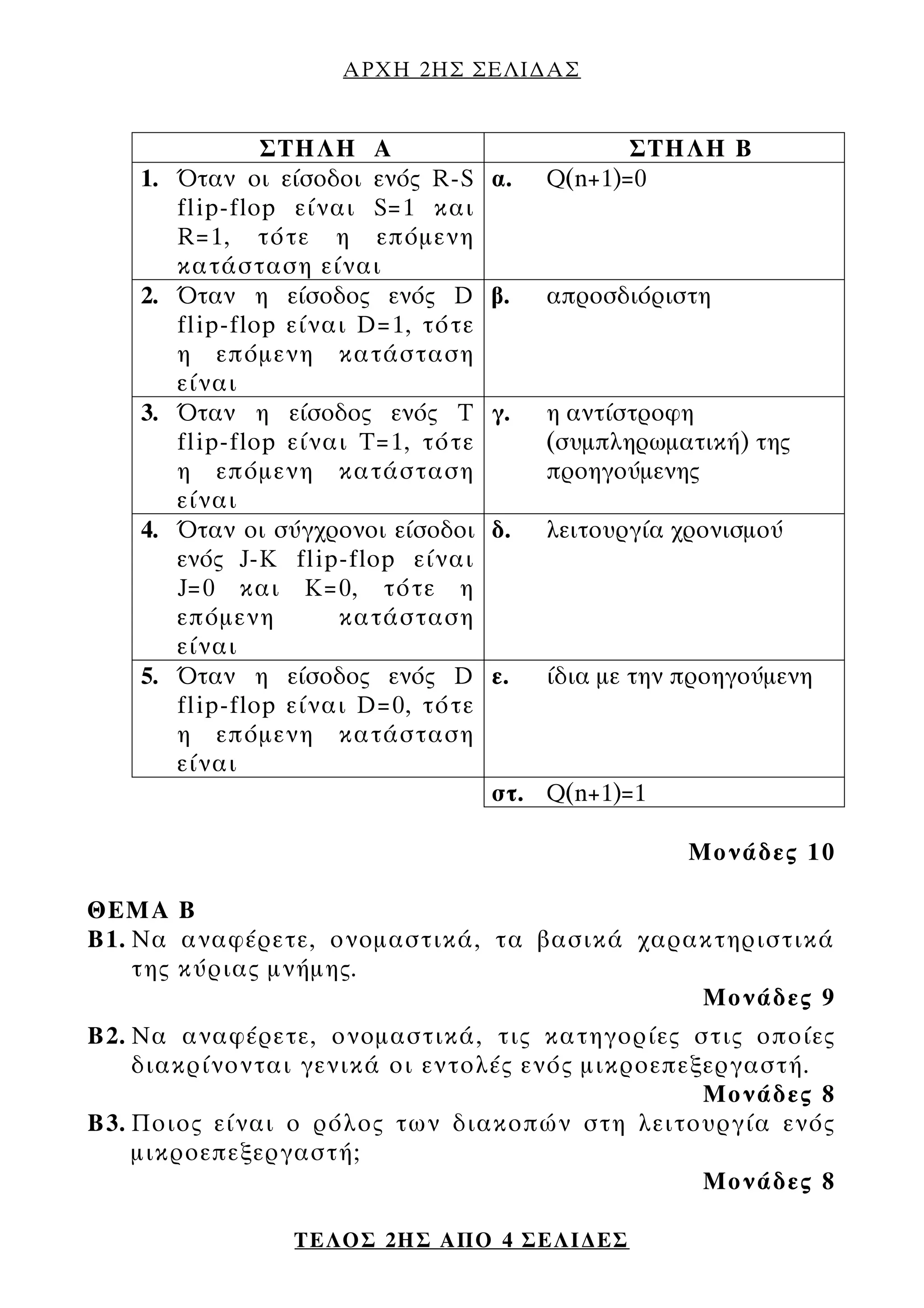 Θέματα Πανελλαδικών Συστημάτων Ψηφιακών Ηλεκτρονικών 2011 | PDF