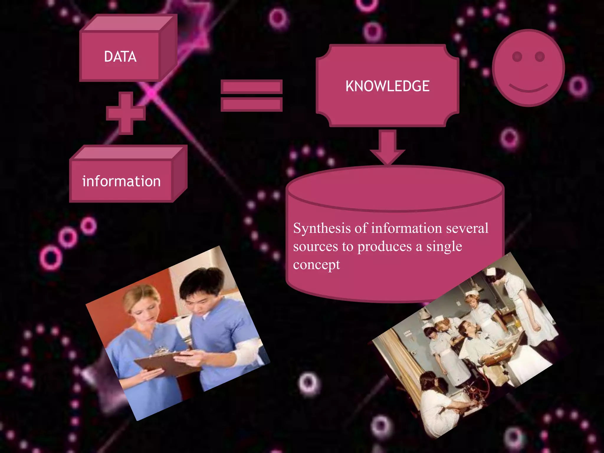 The metastructure of nursing informatics | PPTX