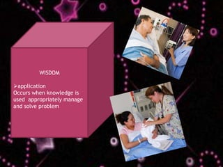 The metastructure of nursing informatics | PPTX