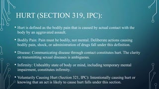 THEORIES OF CRIME - HURT PRINCIPLES .pptx