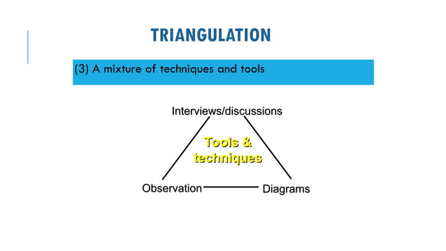 The methodological cluster of RRA PRA and PLA.ppt