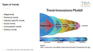 The method trend2ability | PPT