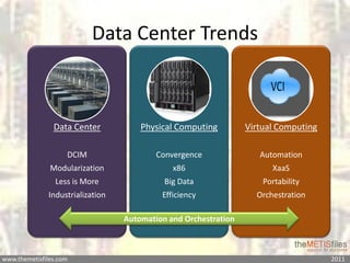 The METISfiles - Data Centers and the Cloud | PDF