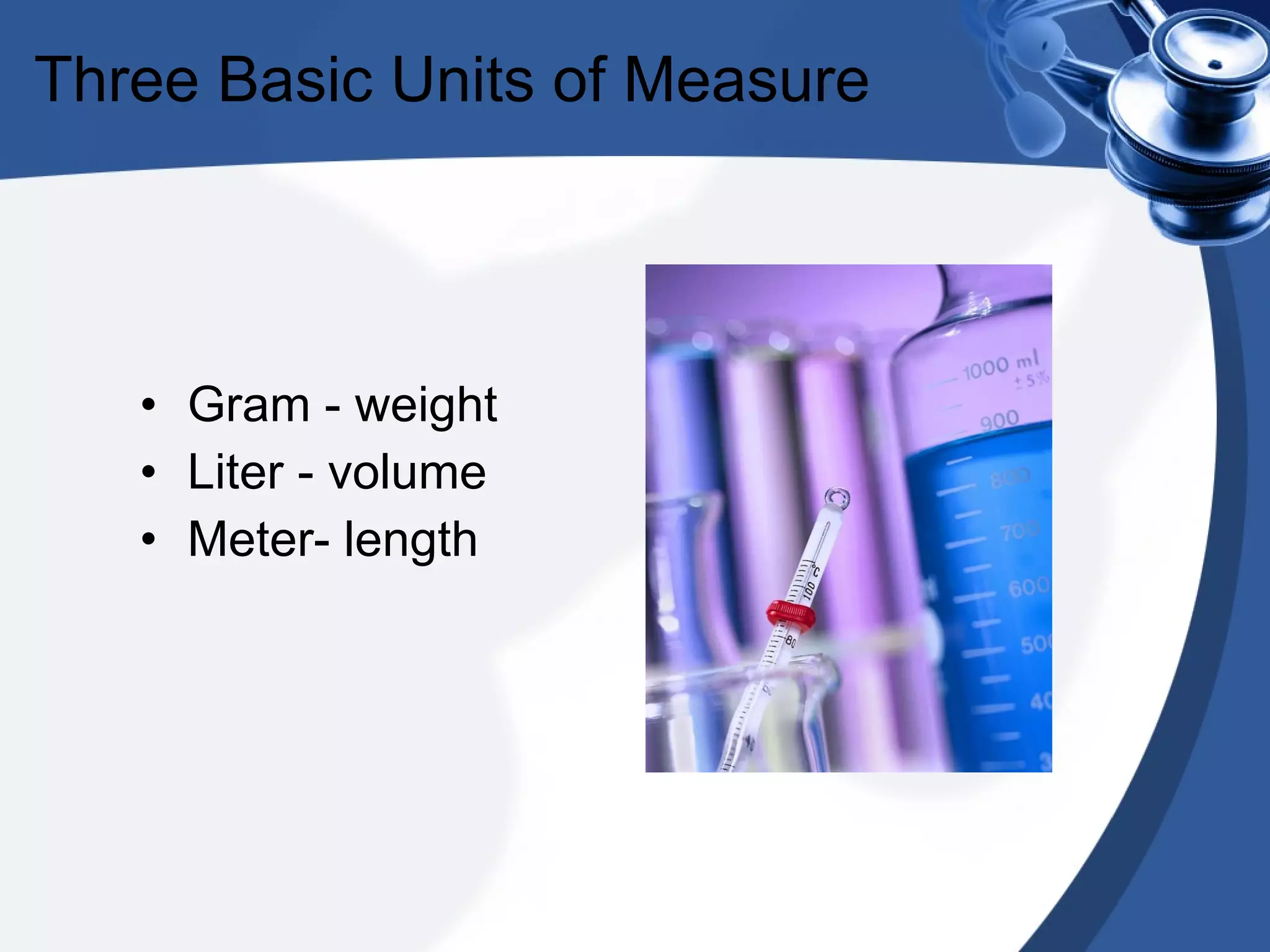 The metric system | PPT | Physics | Science