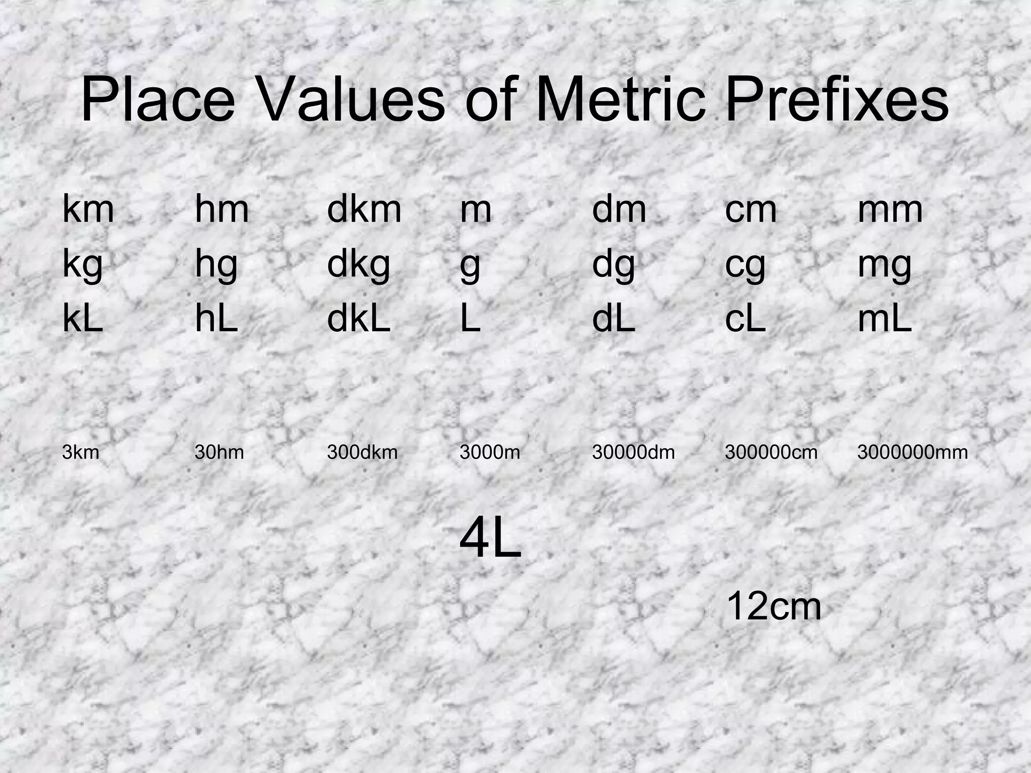 The metric system | PPT
