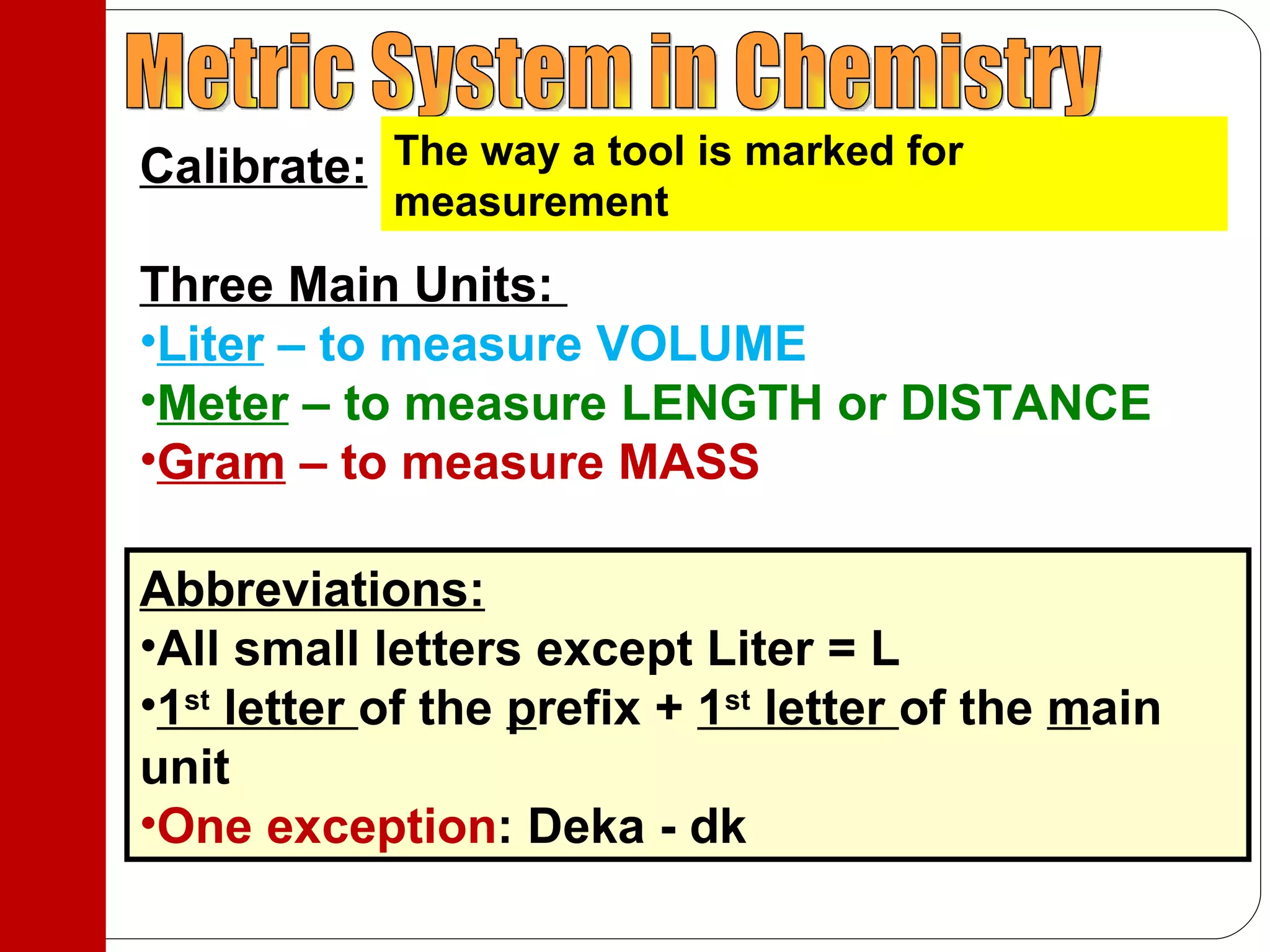 The Metric System Day 1.2011