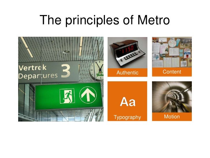 The metro design language for app developers