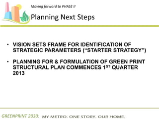 The metro manila green print vision 2030 (dec 2012) | PPTX