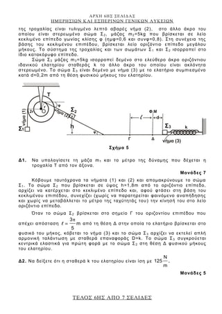Θέματα φυσικής πανελλαδικές 2021 | PDF