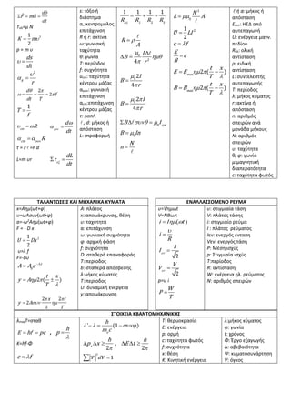 them_fysiki_gel_240612.Panellinies 2024 fysikipdf | PDF