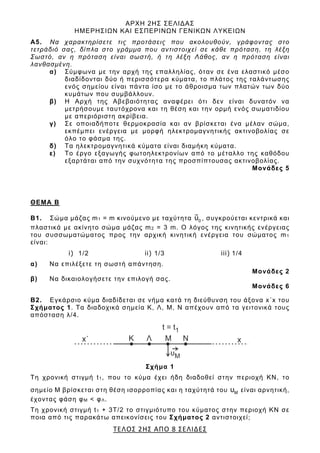 Τα θέματα της Φυσικής για τις Πανελλήνιες 2025 στα ΓΕΛ. | PDF