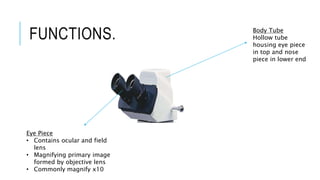 The Microscope | PPTX