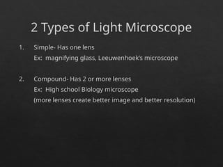 The_Microscope Lesson for Fundamentals of Microscopy.pptx
