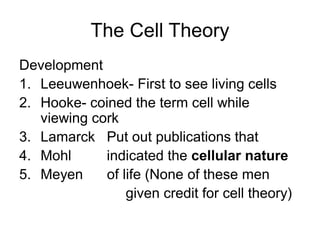The_Microscope and parts ang information | PPT