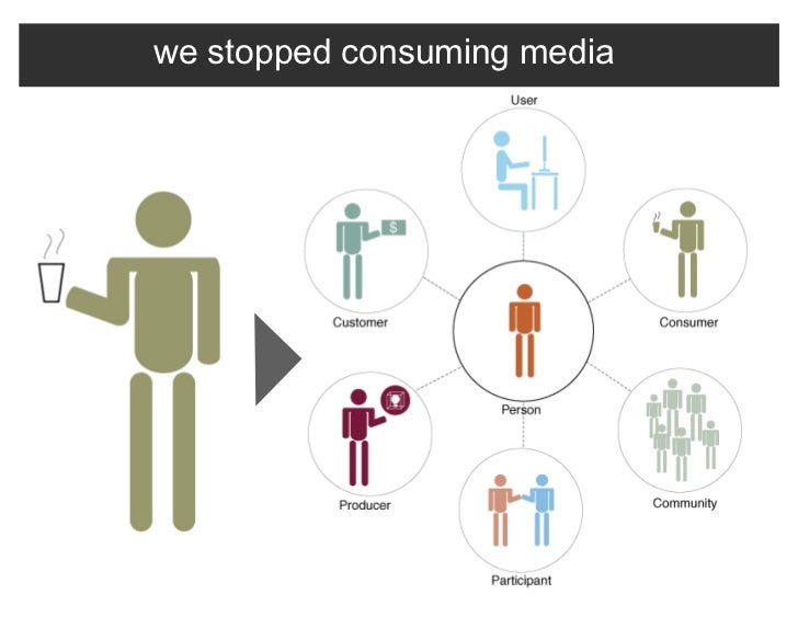 The microsociology of networks