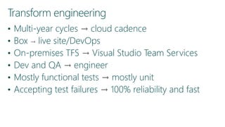 The Microsoft DevOps Vision.pptx