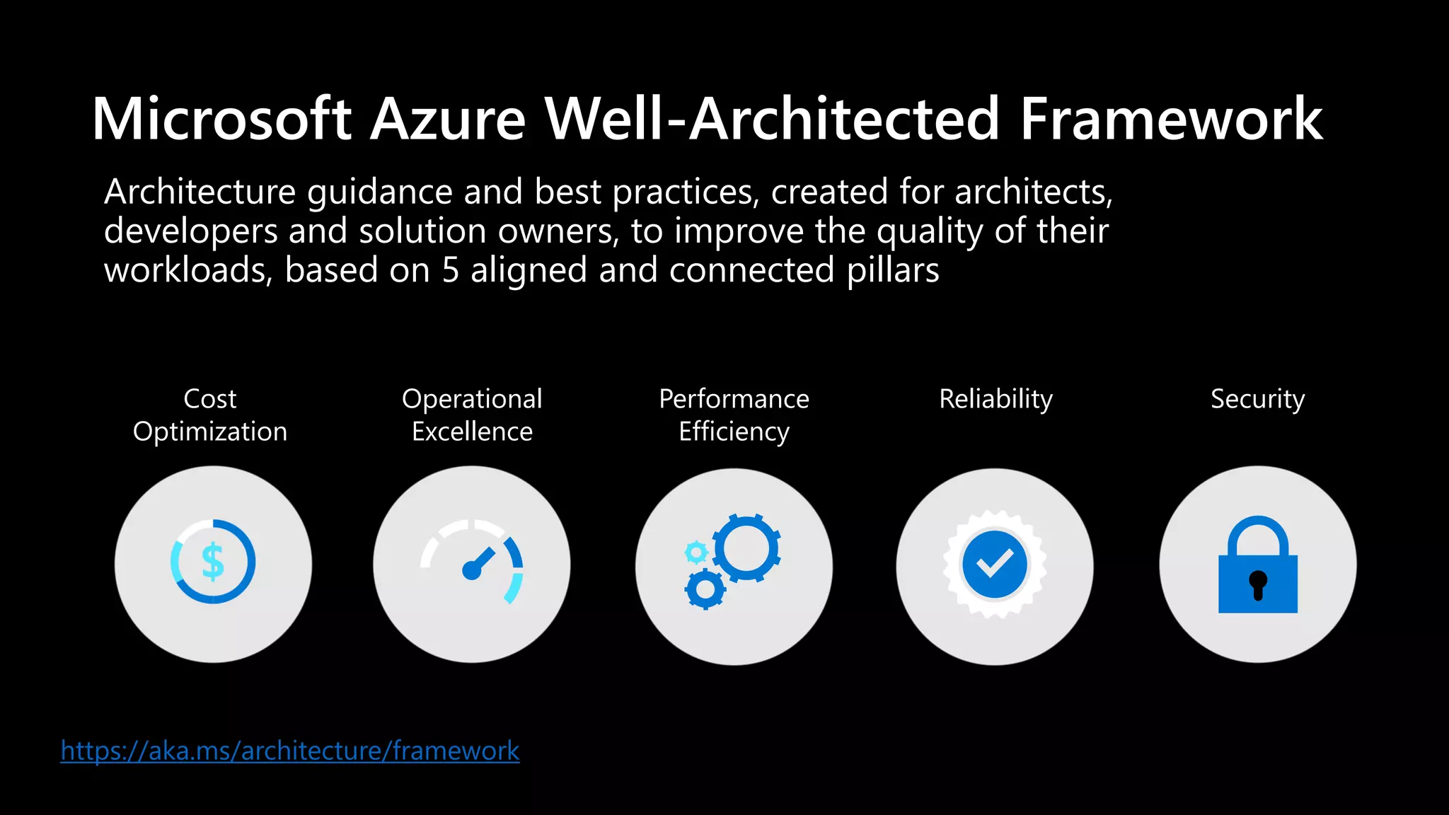 The Microsoft Well Architected Framework For Data Analytics | PDF