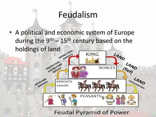 The Middle Ages | PPT