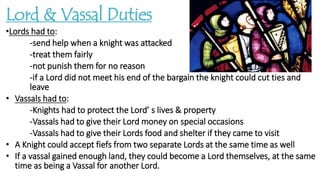 The Middle Ages: Feudalism | PPTX