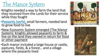 The Middle Ages: Feudalism | PPTX