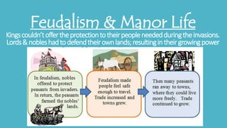 The Middle Ages: Feudalism | PPTX