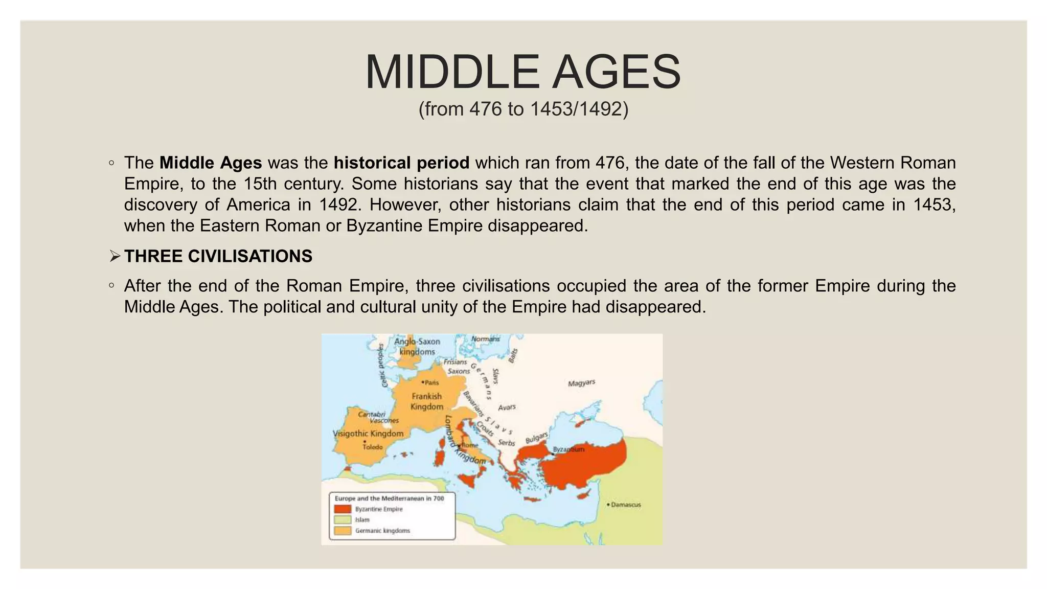 Project: The Middle Ages | PPT