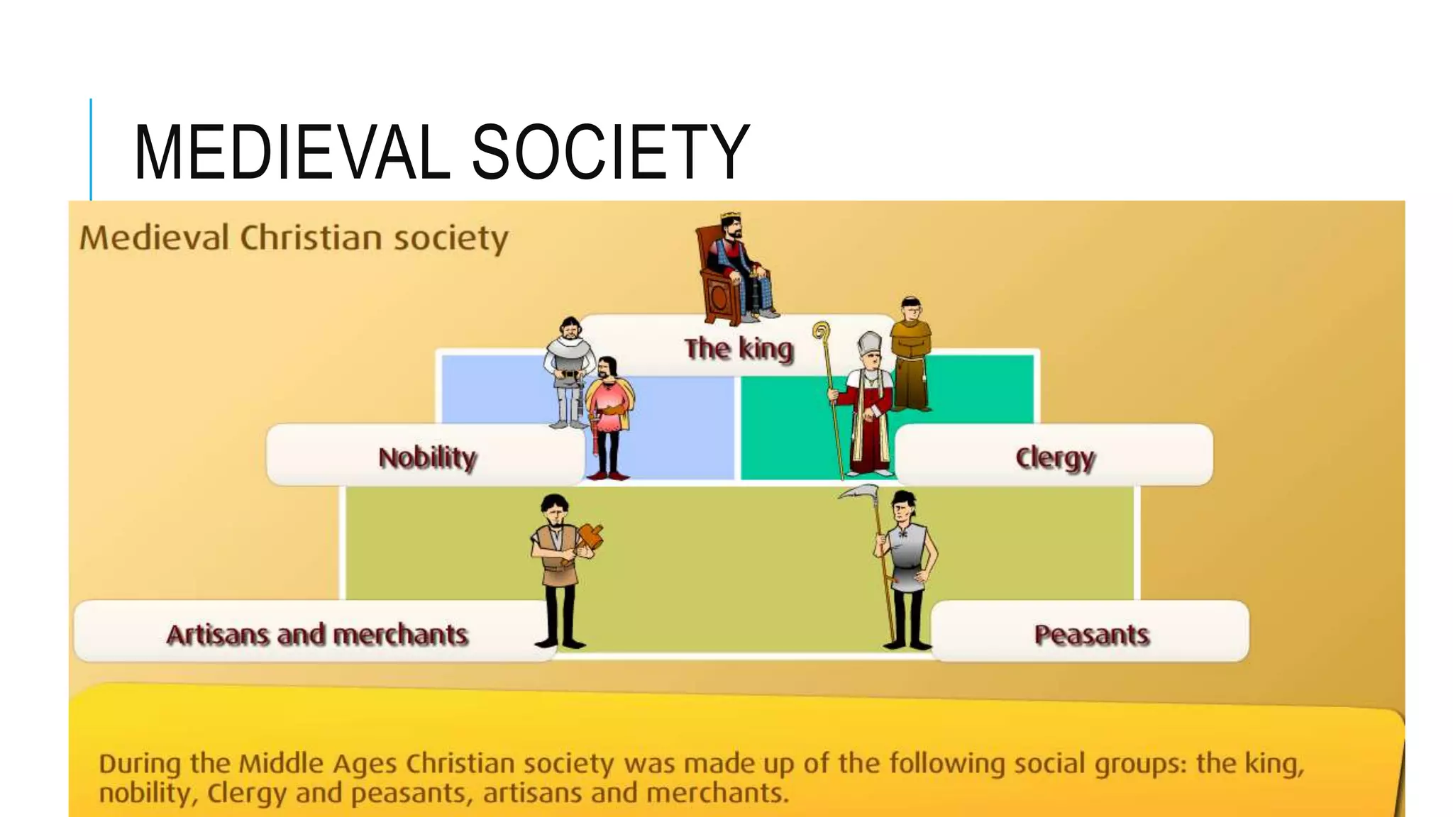 The middle ages. unit 5 | PPT