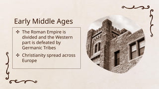The Middle Ages presentation for students .pptx