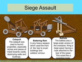 The middle ages | PPTX