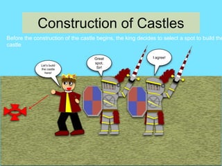 The middle ages | PPTX