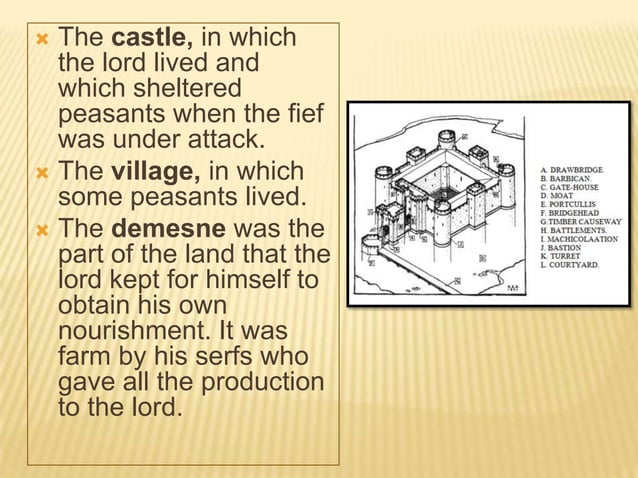 The Middle Ages. Feudalism | PPTX