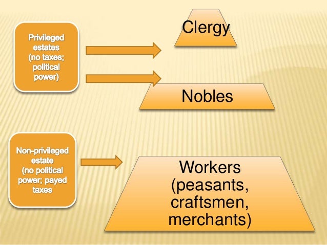 The Middle Ages. Feudalism