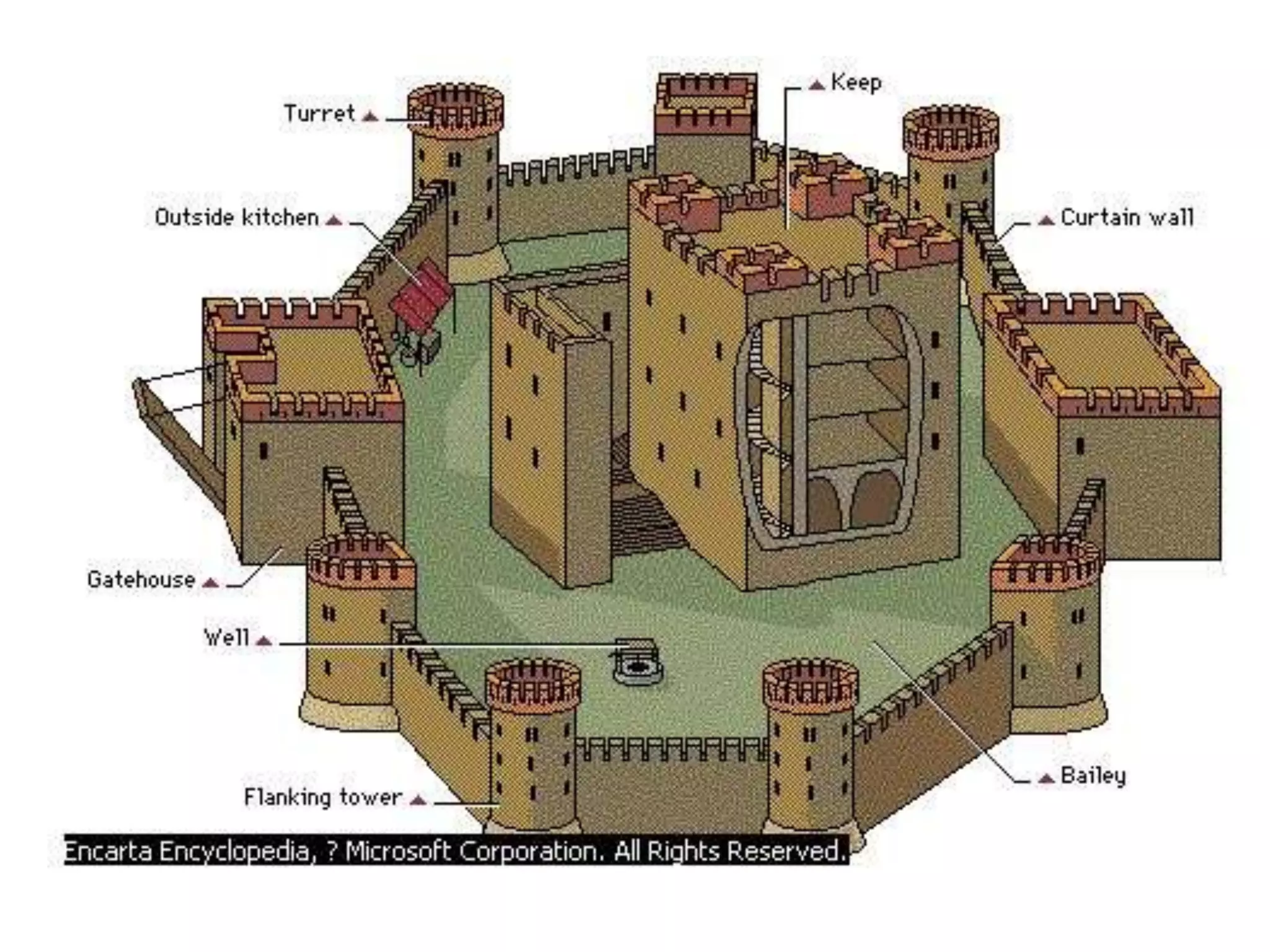 The Middle Ages introduction and overview | PPTX