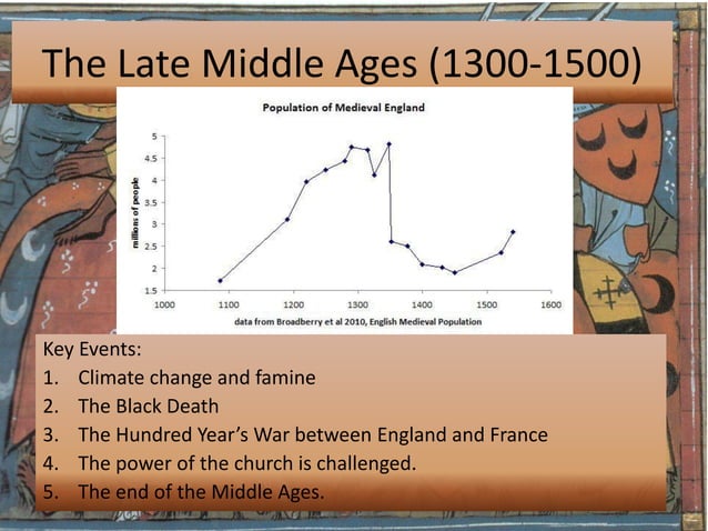 The Middle Ages introduction and overview | PPTX