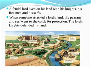 The Middle Ages in Western Europe | PPT
